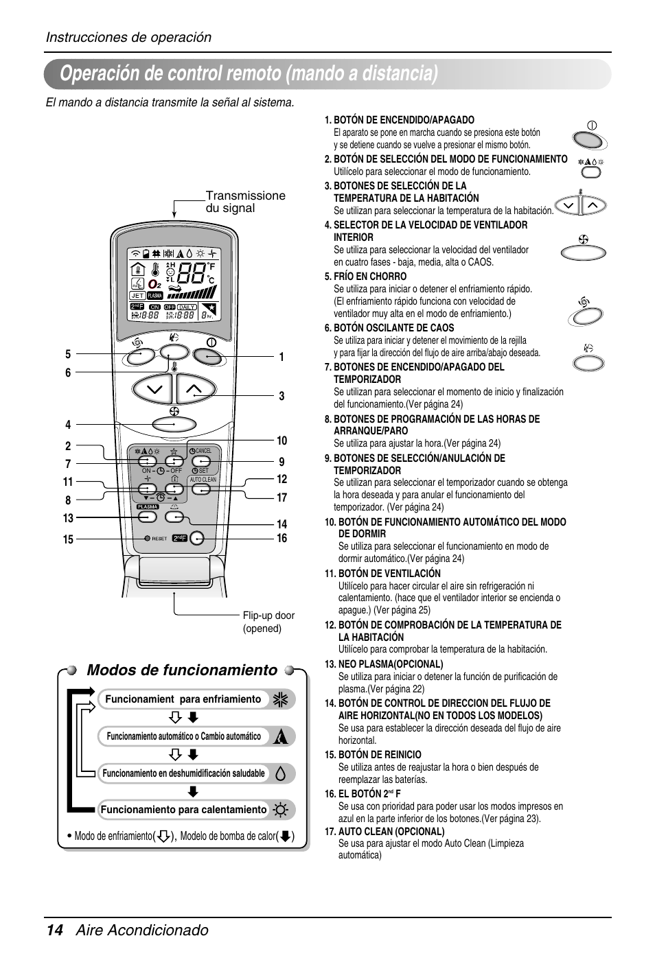≫ Manual Instrucciones Mando Aire Acondicionado Lg > Comprar, Precio y ... ≫ Manual Instrucciones Mando Aire Acondicionado Lg > Comprar, Precio y ...